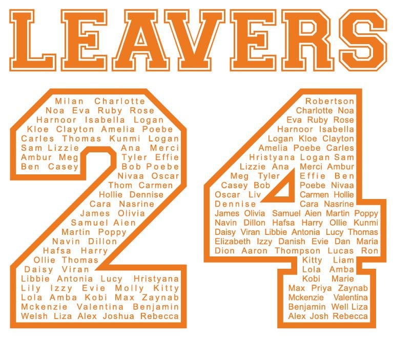 Leavers Hoodies Artwork Preparation - Etsy UK