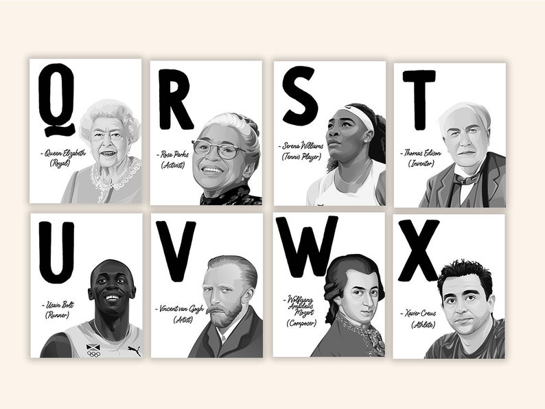 Alphabet Famous People Printable Prints 26 Inspiration - Etsy