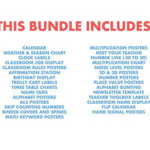 Fruit Classroom Decor Bundle || Editable Classroom Printable Display ...