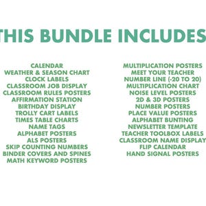 House Plants Classroom Decor Bundle || Editable Classroom Printable ...