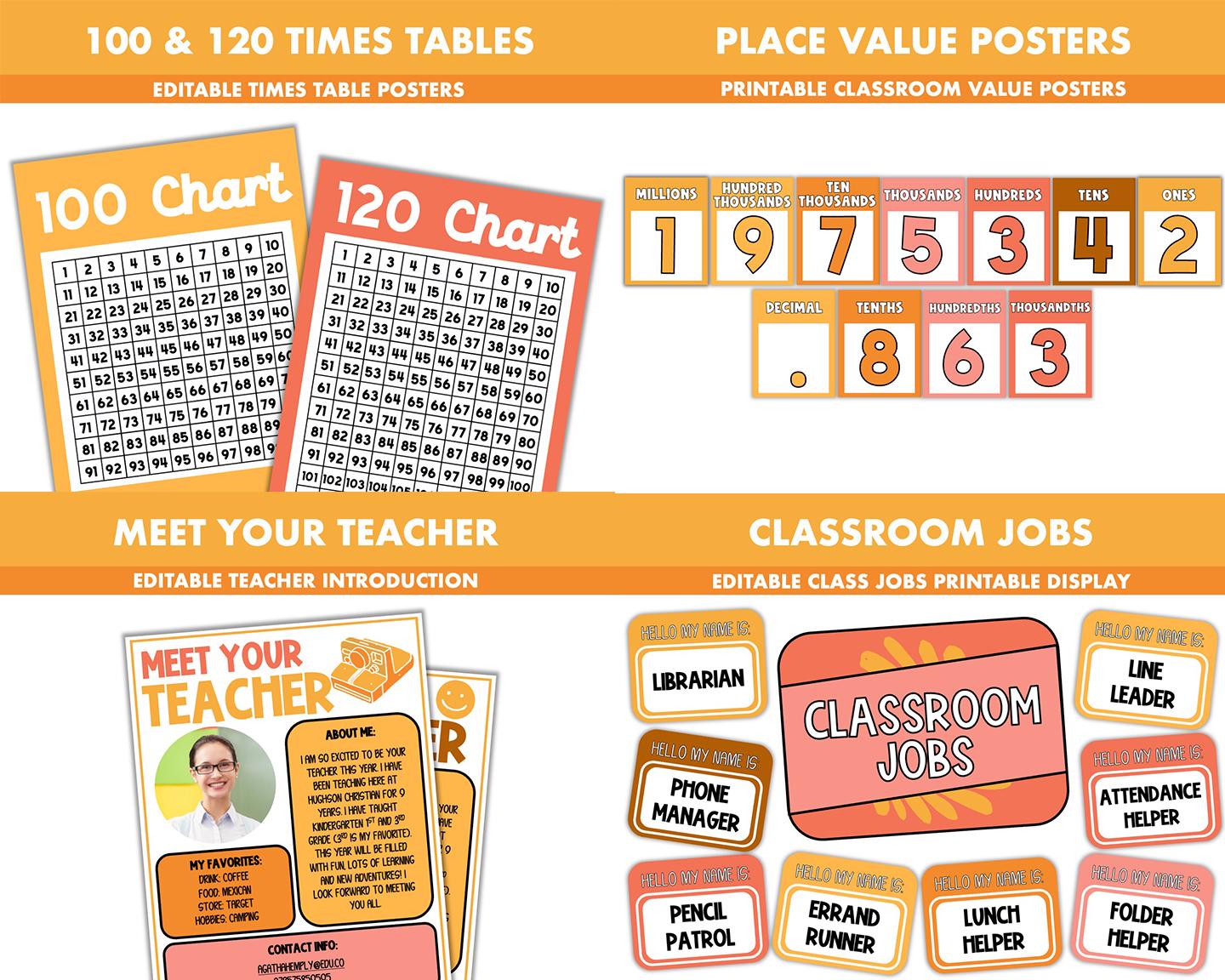 Retro Vibes Classroom Decor Bundle || Editable Classroom Printable ...