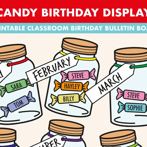 Frappe Birthday Bulletin Board Kit Birthday Display - Etsy
