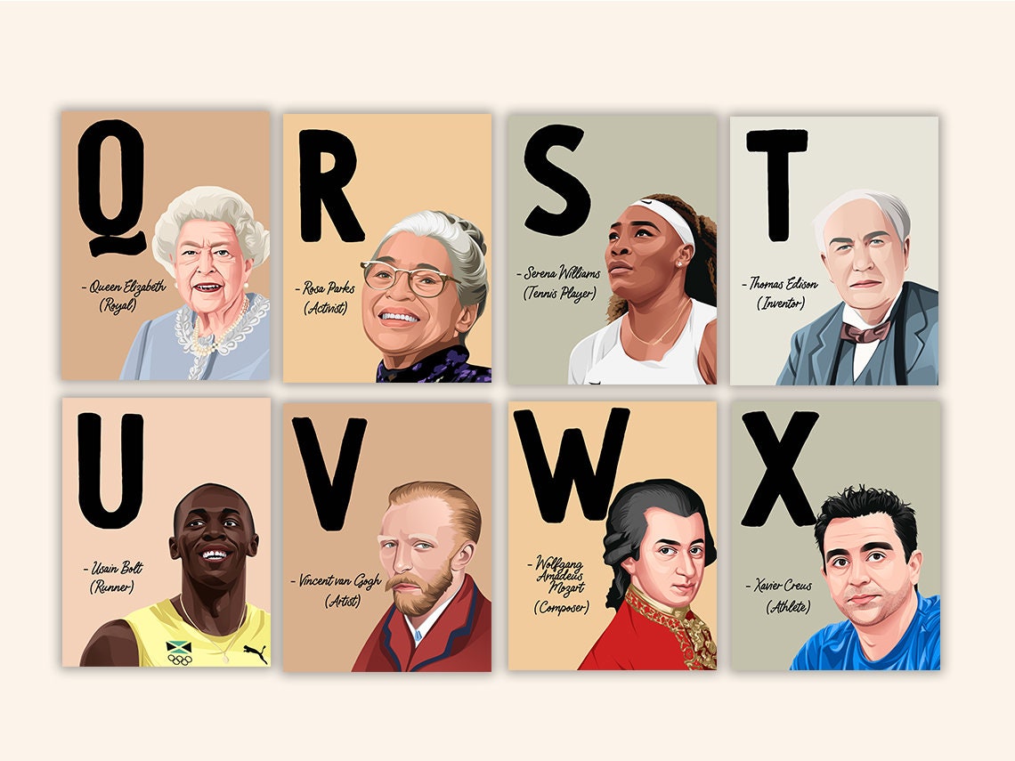 Alphabet Famous People Printable Prints || 26 Inspiration Posters for ...