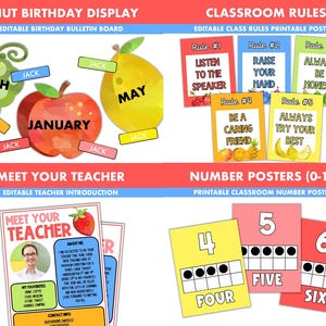 Fruit Classroom Decor Bundle || Editable Classroom Printable Display ...