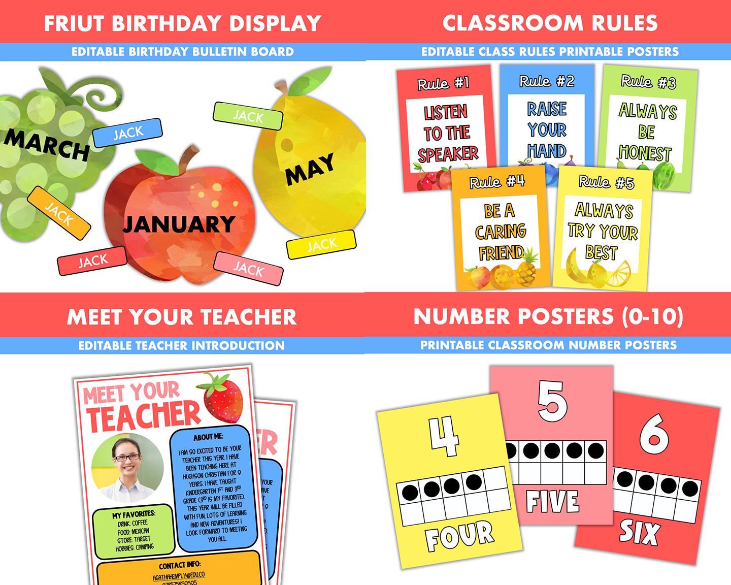 Fruit Classroom Decor Bundle || Editable Classroom Printable Display ...