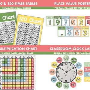Farm Classroom Decor Bundle || Editable Classroom Printable Display ...