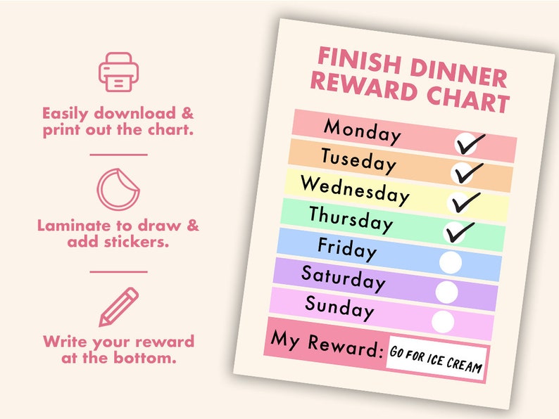 Finish Dinner Reward Chart for Kids Printable Dinner - Etsy