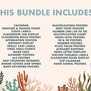 Ocean Classroom Decor Bundle || Editable Classroom Printable Display ...