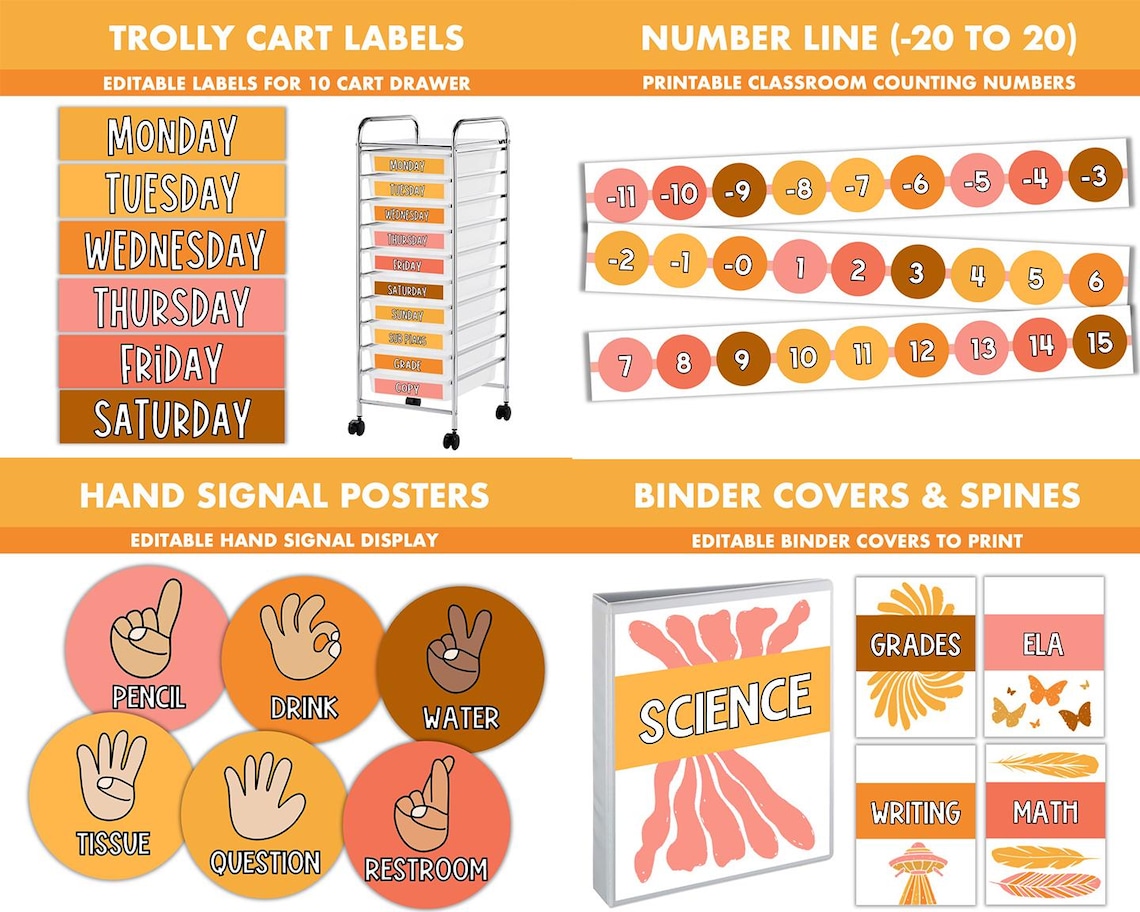 Retro Vibes Classroom Decor Bundle || Editable Classroom Printable ...