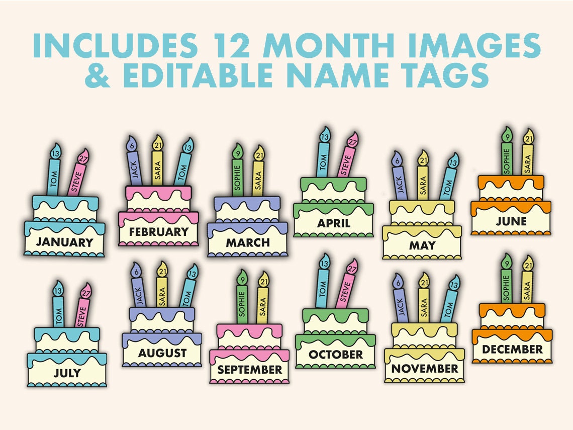 Cake Birthday Bulletin Board Kit || Cake Birthday Display Bulletin ...