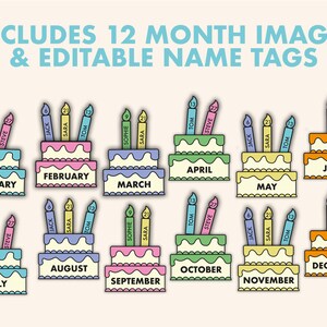 Cake Birthday Bulletin Board Kit || Cake Birthday Display Bulletin ...