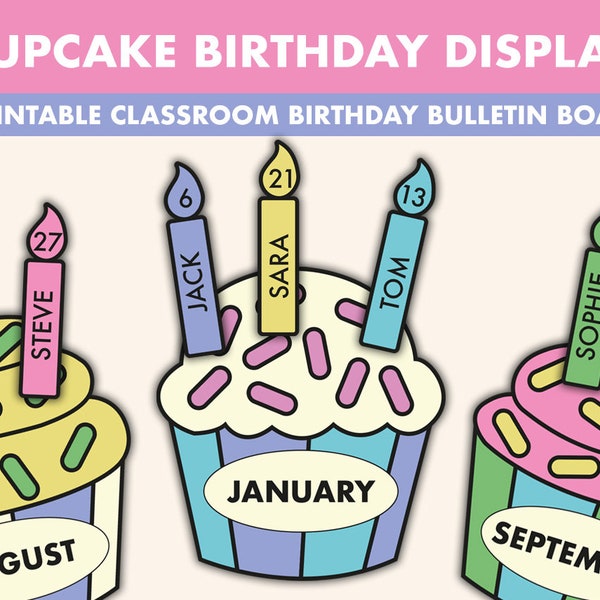 Cupcake Bulletin Board - Etsy