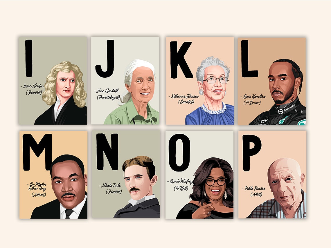 Alphabet Famous People Printable Prints 26 Inspiration - Etsy