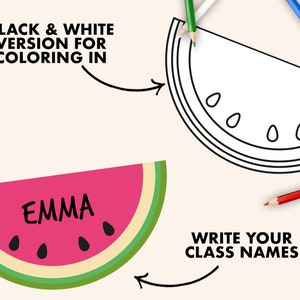 Watermelon Bulletin Board Kit || Summer Bulletin Boards Digital || May ...