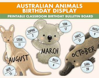 Australian Animals Birthday Bulletin Board Kit Editable Australian ...