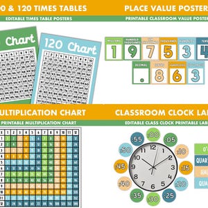 Safari Classroom Decor Bundle || Editable Classroom Printable Display ...