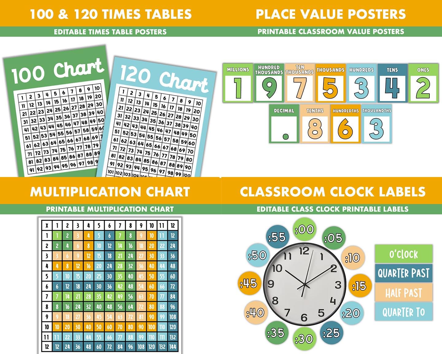 Safari Classroom Decor Bundle || Editable Classroom Printable Display ...