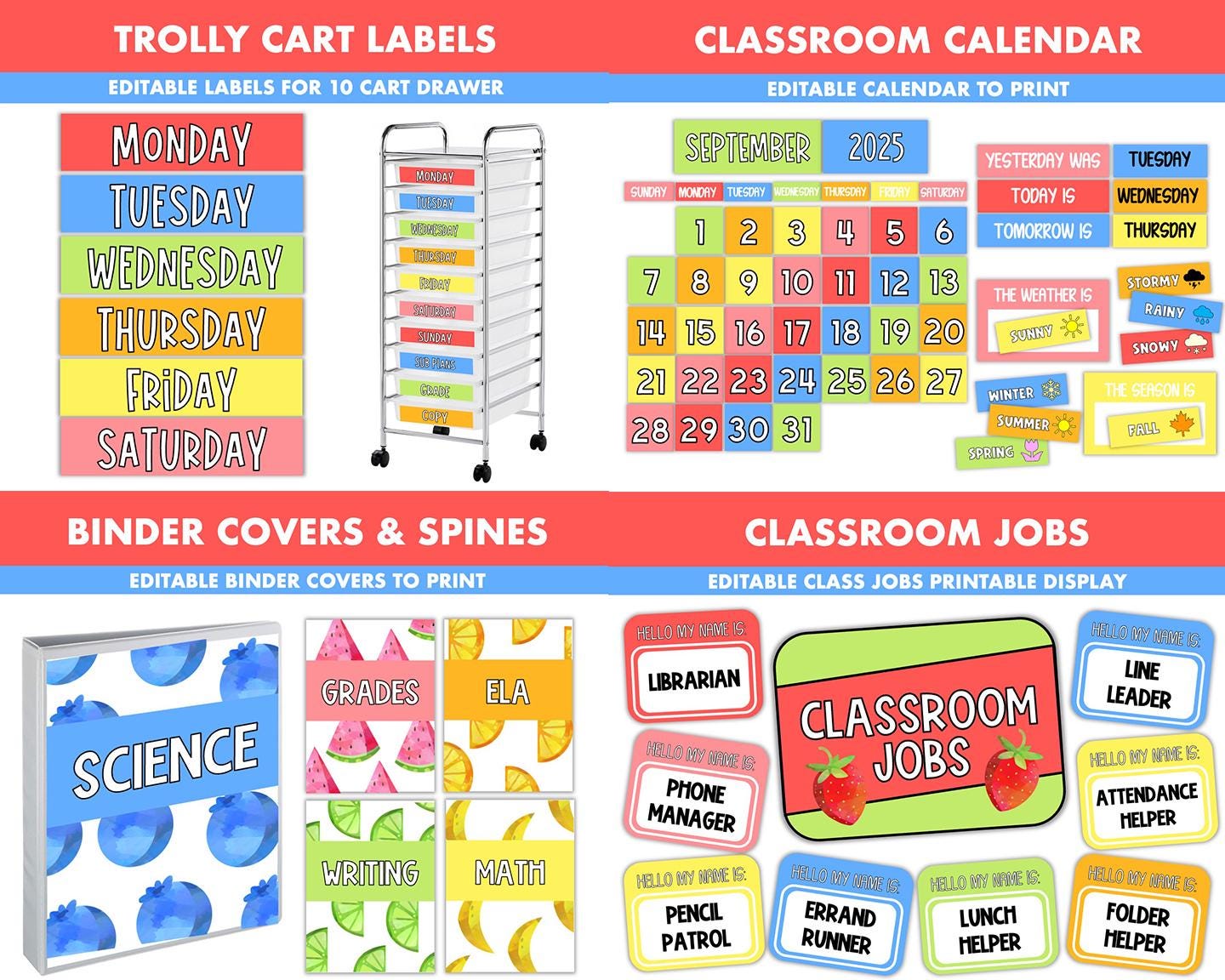 Fruit Classroom Decor Bundle || Editable Classroom Printable Display ...