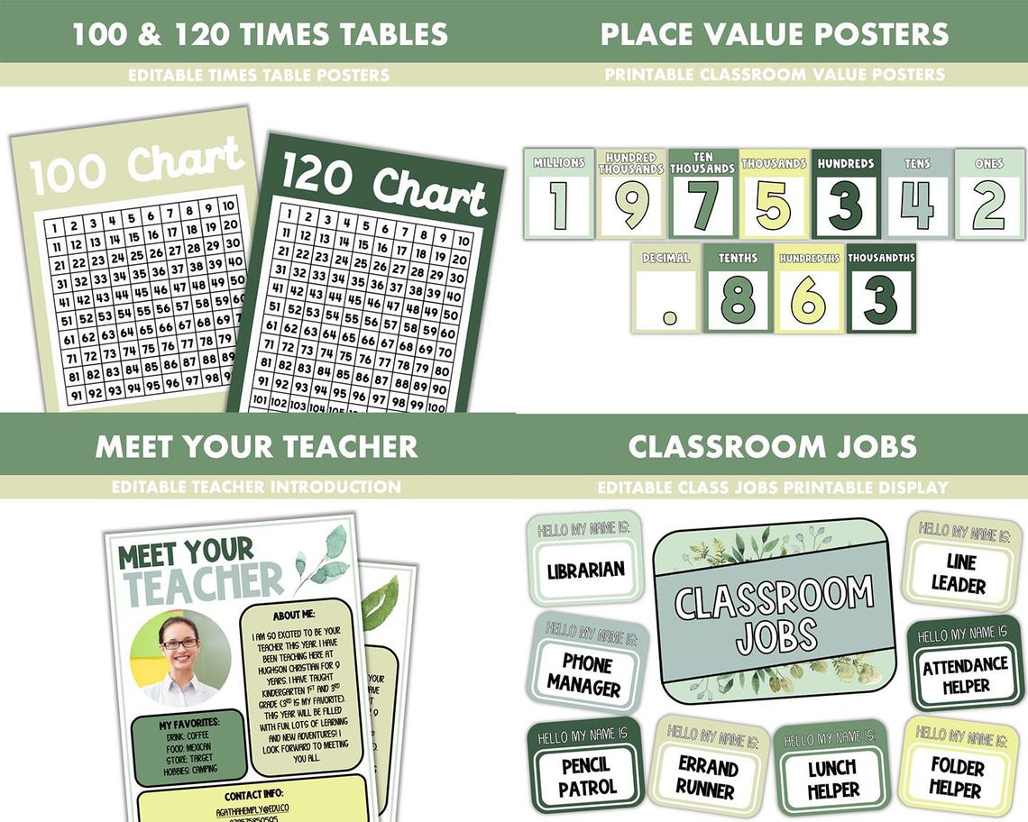 Greenery Classroom Decor Bundle || Editable Classroom Printable Display ...