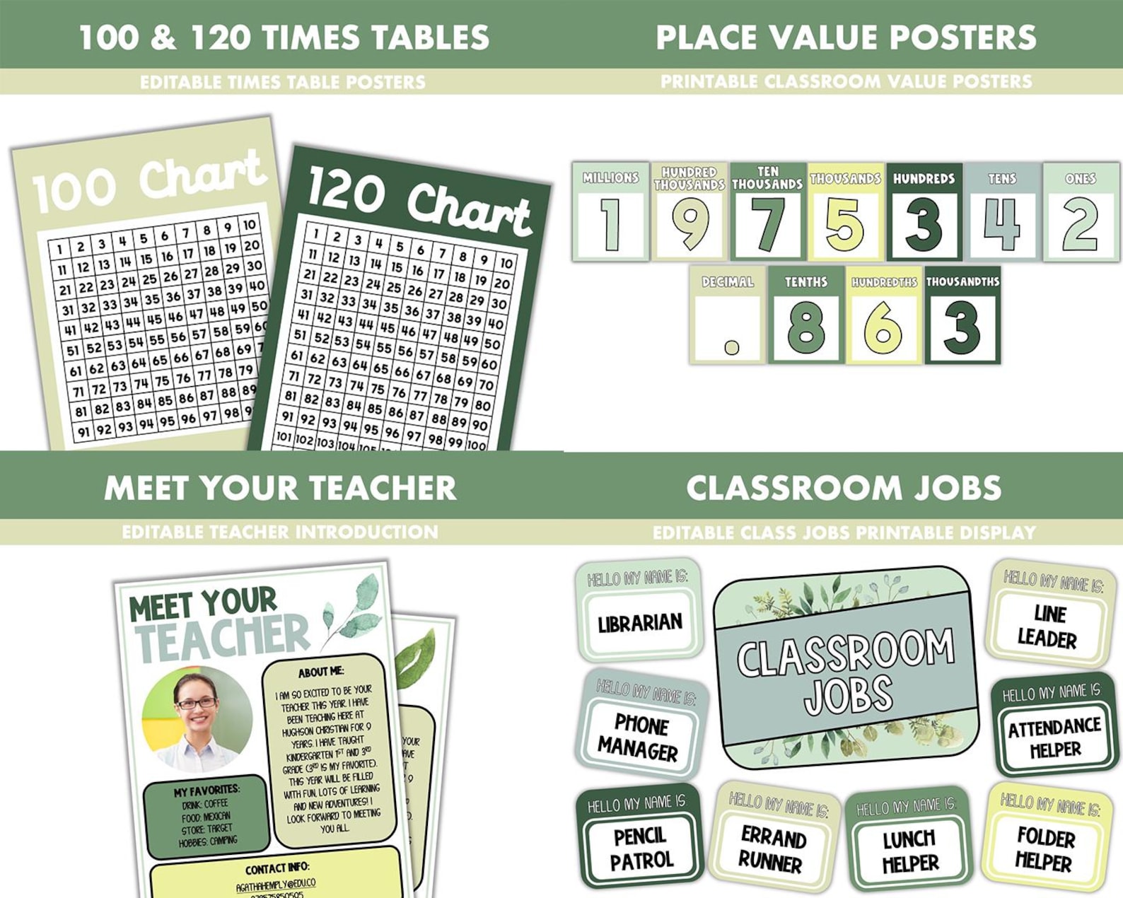 Greenery Classroom Decor Bundle || Editable Classroom Printable Display ...