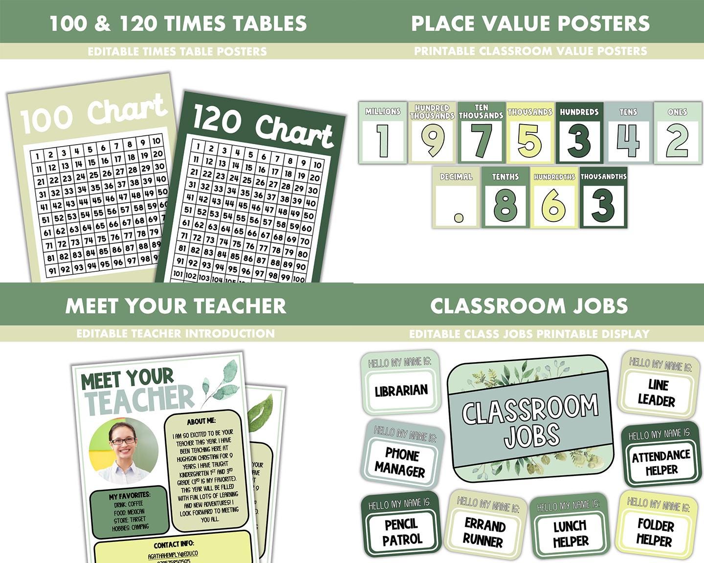 Greenery Classroom Decor Bundle || Editable Classroom Printable Display ...