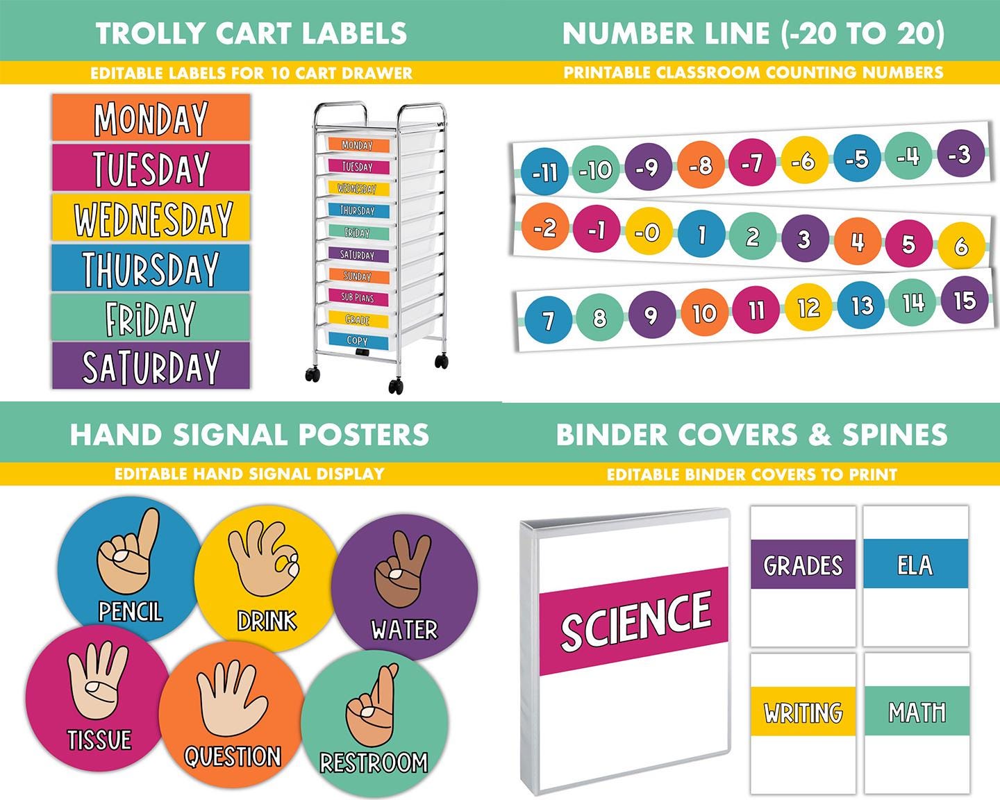 Vibrant Classroom Decor Bundle || Editable Classroom Printable Display ...
