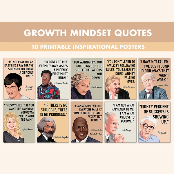 Growth Mindset Poster - Etsy