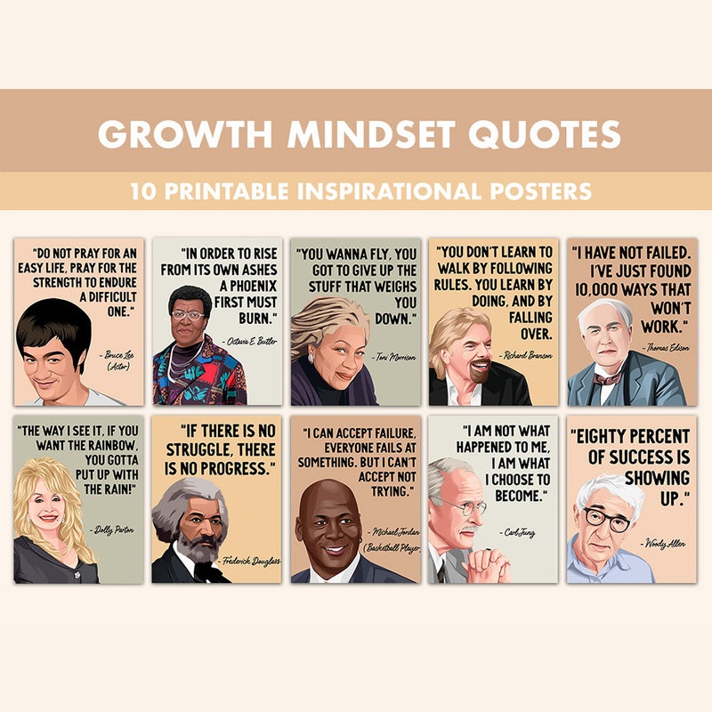 Growth Mindset Poster - Etsy