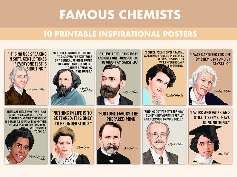 Famous Chemists Printable Posters 10 Inspiration Chemistry - Etsy