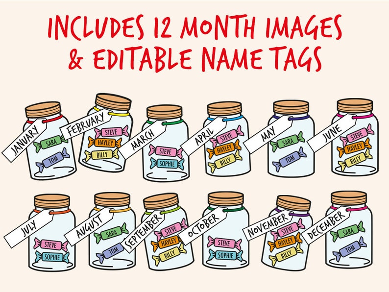 Candy Jar Birthday Bulletin Board Kit Birthday Display - Etsy