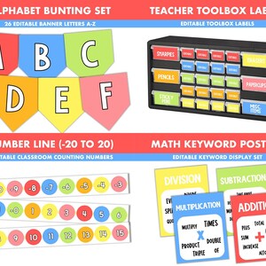 Fruit Classroom Decor Bundle || Editable Classroom Printable Display ...