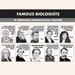 Famous Biologists Printable Posters 10 Inspiration Biology Quote ...