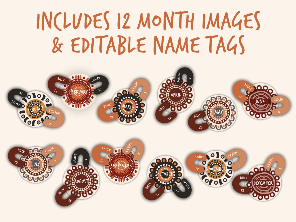 Aboriginal Birthday Bulletin Board Kit Birthday Display - Etsy Australia