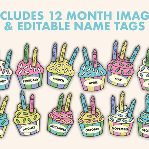 Cupcake Birthday Bulletin Board Kit || Birthday Display Bulletin Boards ...