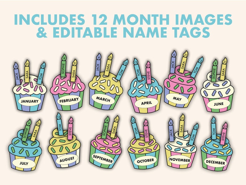 Cupcake Birthday Bulletin Board Kit || Birthday Display Bulletin Boards ...