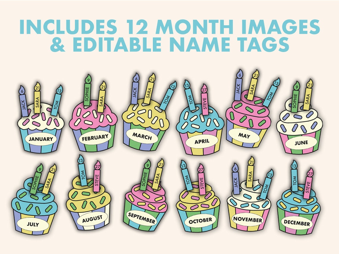 Cupcake Birthday Bulletin Board Kit || Birthday Display Bulletin Boards ...