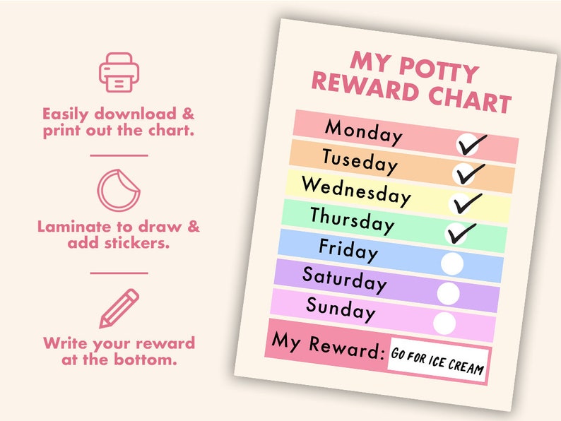 Potty Training Reward Chart for Kids Printable Potty - Etsy