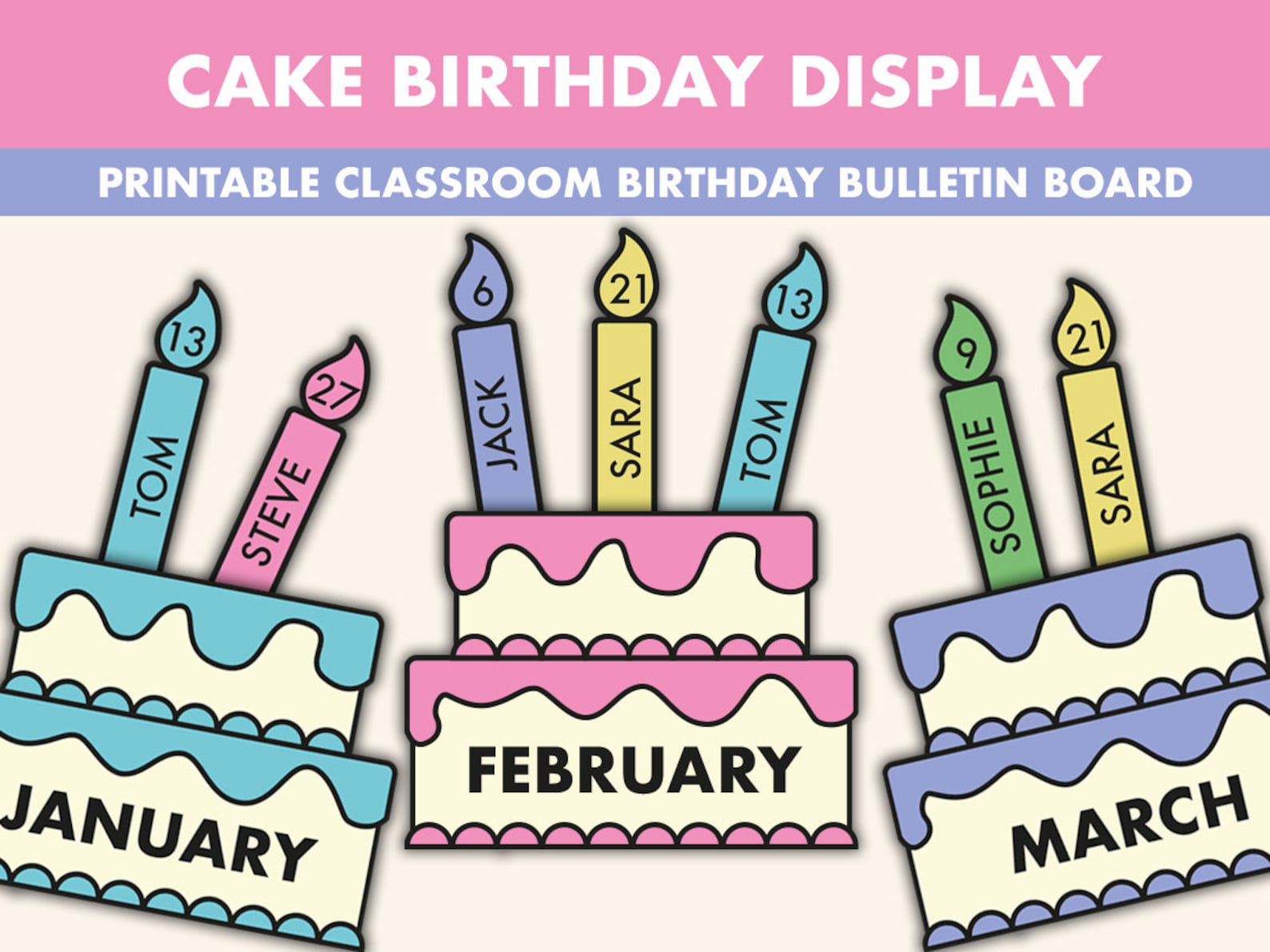 Cake Birthday Bulletin Board Kit Cake Birthday Display - Etsy Australia