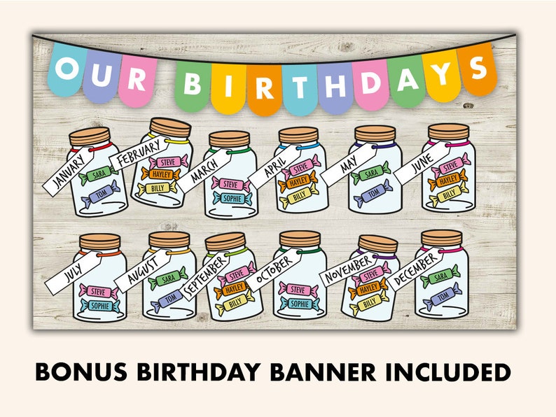 Candy Jar Birthday Bulletin Board Kit Birthday Display - Etsy