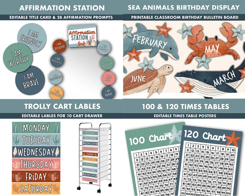 Ocean Classroom Decor Bundle || Editable Classroom Printable Display ...