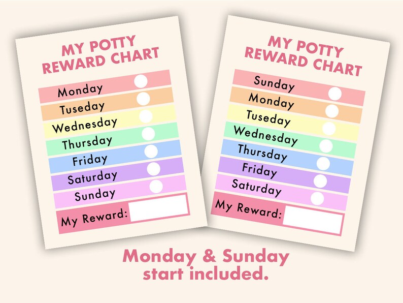 Potty Training Reward Chart for Kids Printable Potty - Etsy