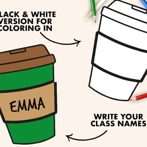 Coffee Bulletin Board Kit || Coffee Bulletin Boards Digital || Coffee ...