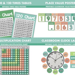 House Plants Classroom Decor Bundle || Editable Classroom Printable ...