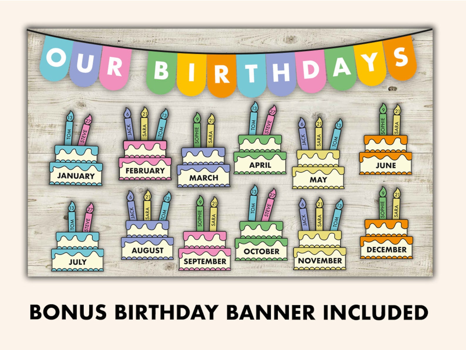 Cake Birthday Bulletin Board Kit Cake Birthday Display - Etsy Australia