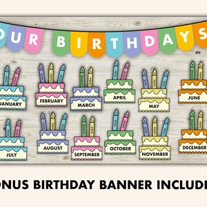 Cake Birthday Bulletin Board Kit || Cake Birthday Display Bulletin ...