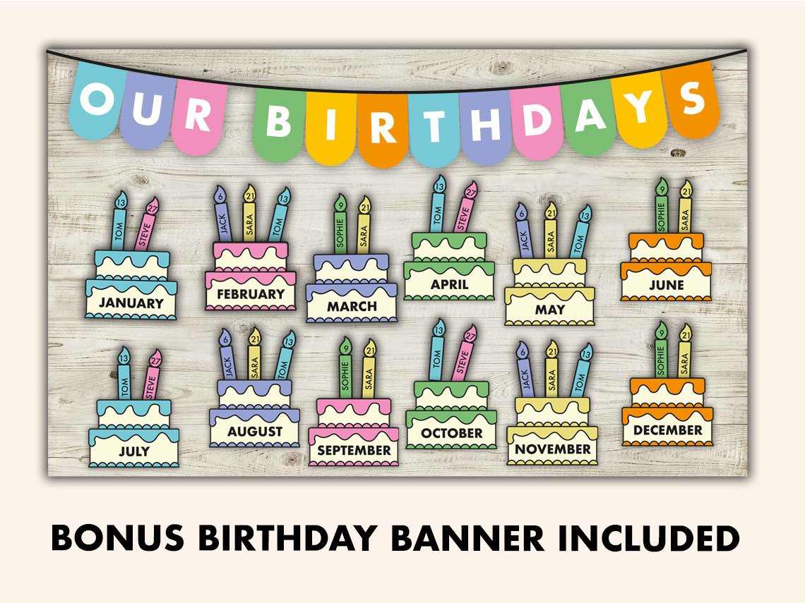 Cake Birthday Bulletin Board Kit Cake Birthday Display - Etsy Australia