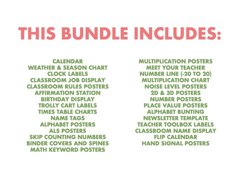 Farm Classroom Decor Bundle || Editable Classroom Printable Display ...