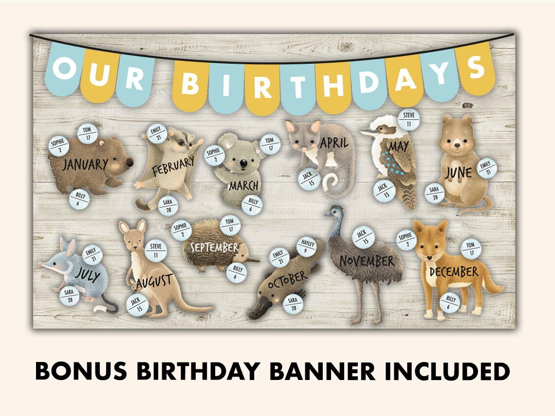 Australian Animals Birthday Bulletin Board Kit || Australian Birthday ...