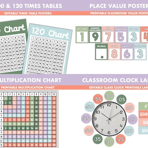 Wildflowers Classroom Decor Bundle || Editable Classroom Printable ...