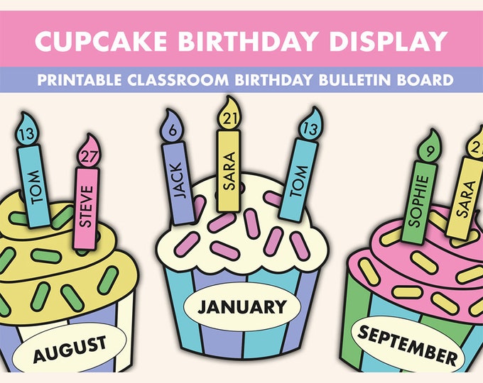 Editable Classroom Birthday Bulletin Board, Cupcake Bulletin Board ...